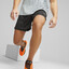 Men's Shoes, Clothing & Accessories | PUMA